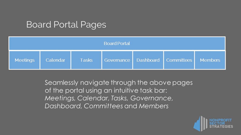 nss-board-portal-pages-slide - Nonprofit Sector Strategies